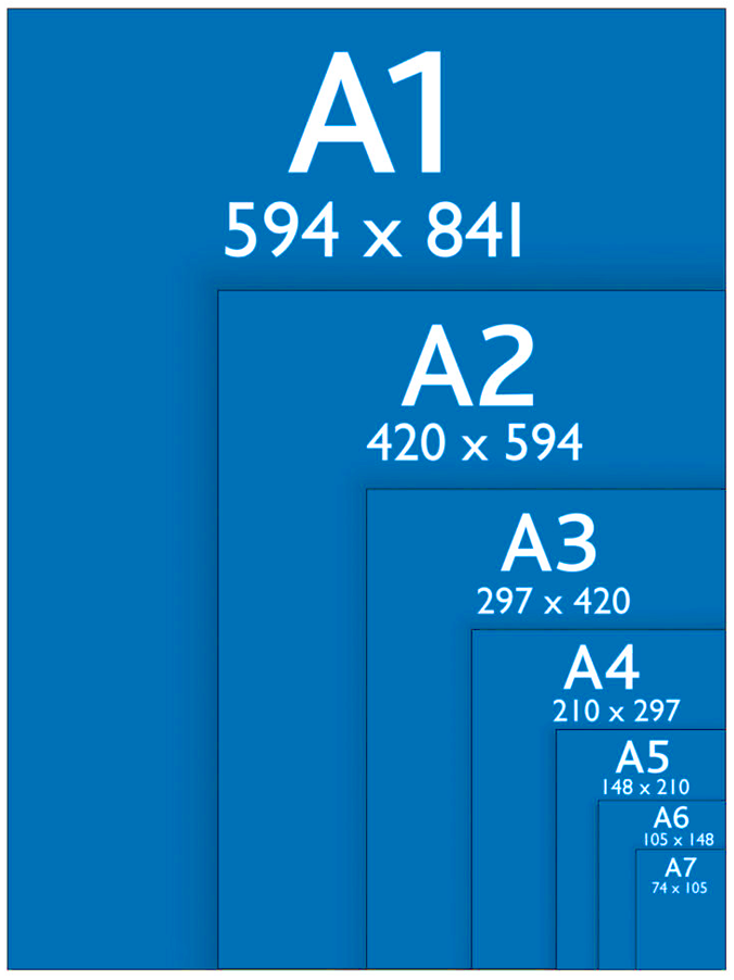 Paper sizes